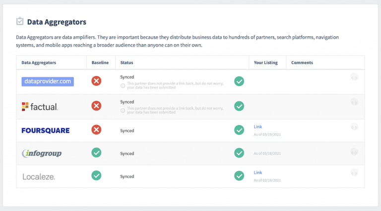 The Value of Data Aggregators – We Include Them Free | Advice Local