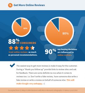 11 Must Do’s to Capture Micro-Moments | Advice Local